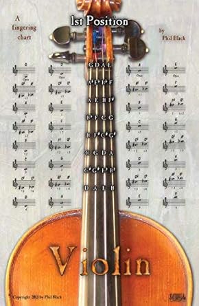 VIOLIN - Fingering Chart Poster | 1585605433 - Book Depository